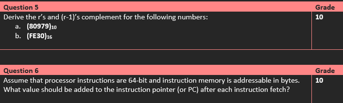 Solved Derive the r′ s and (r−1)′ s complement for the | Chegg.com