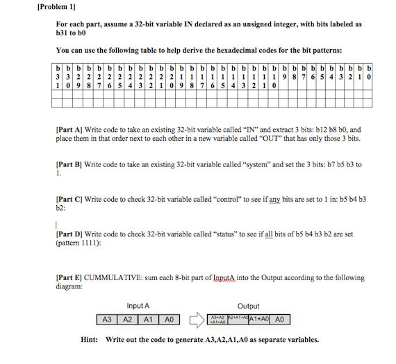Problem 1] For each part, assume a 32-bit variable IN | Chegg.com