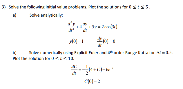 Solved Solve the following initial value problems. Plot the | Chegg.com
