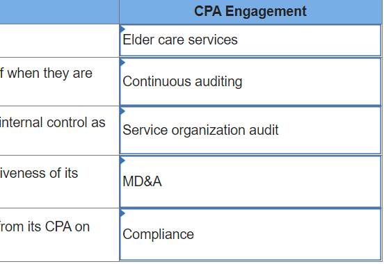 Solved Situation a. Williams is worried about the welfare of | Chegg.com