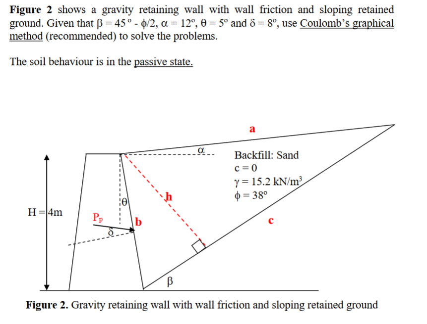 Solved a) Determine the weight (in kN/m) of the triangular | Chegg.com