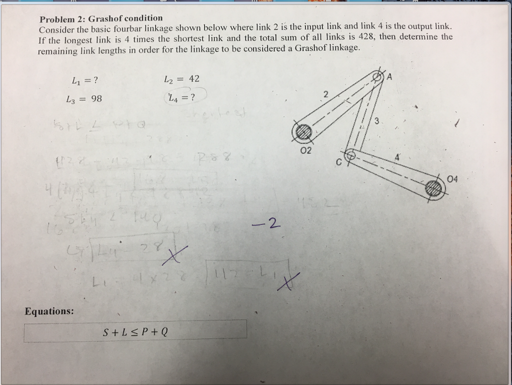 Solved Problem 2: Grashof condition Consider the basic | Chegg.com