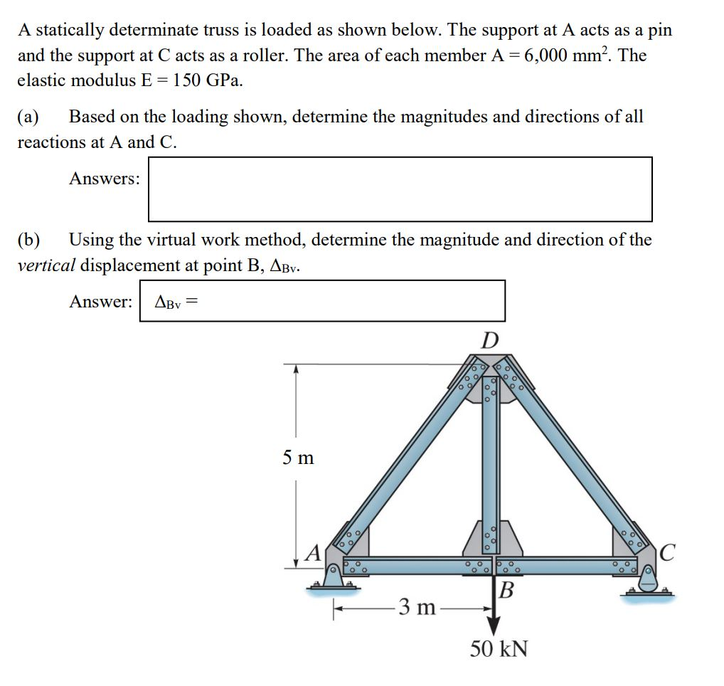 Solved A statically determinate truss is loaded as shown | Chegg.com