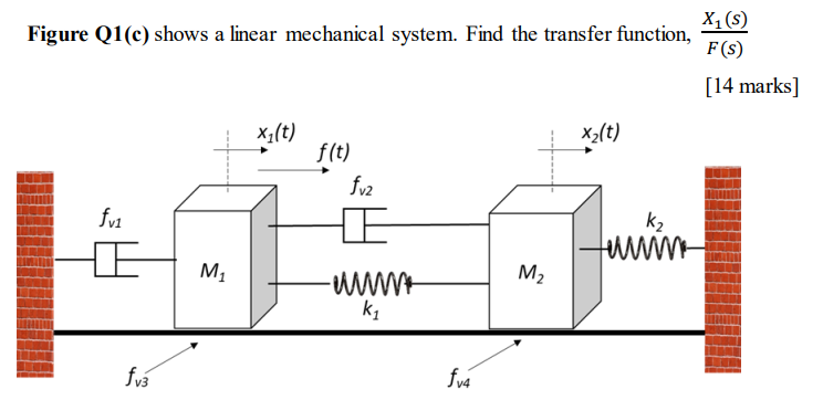 Solved Figure Q1(c) shows a linear mechanical system. Find | Chegg.com