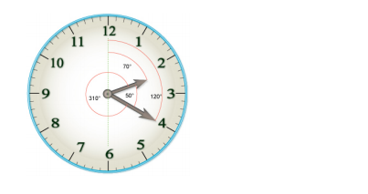 Solved This problem asks you to determine the angle between | Chegg.com