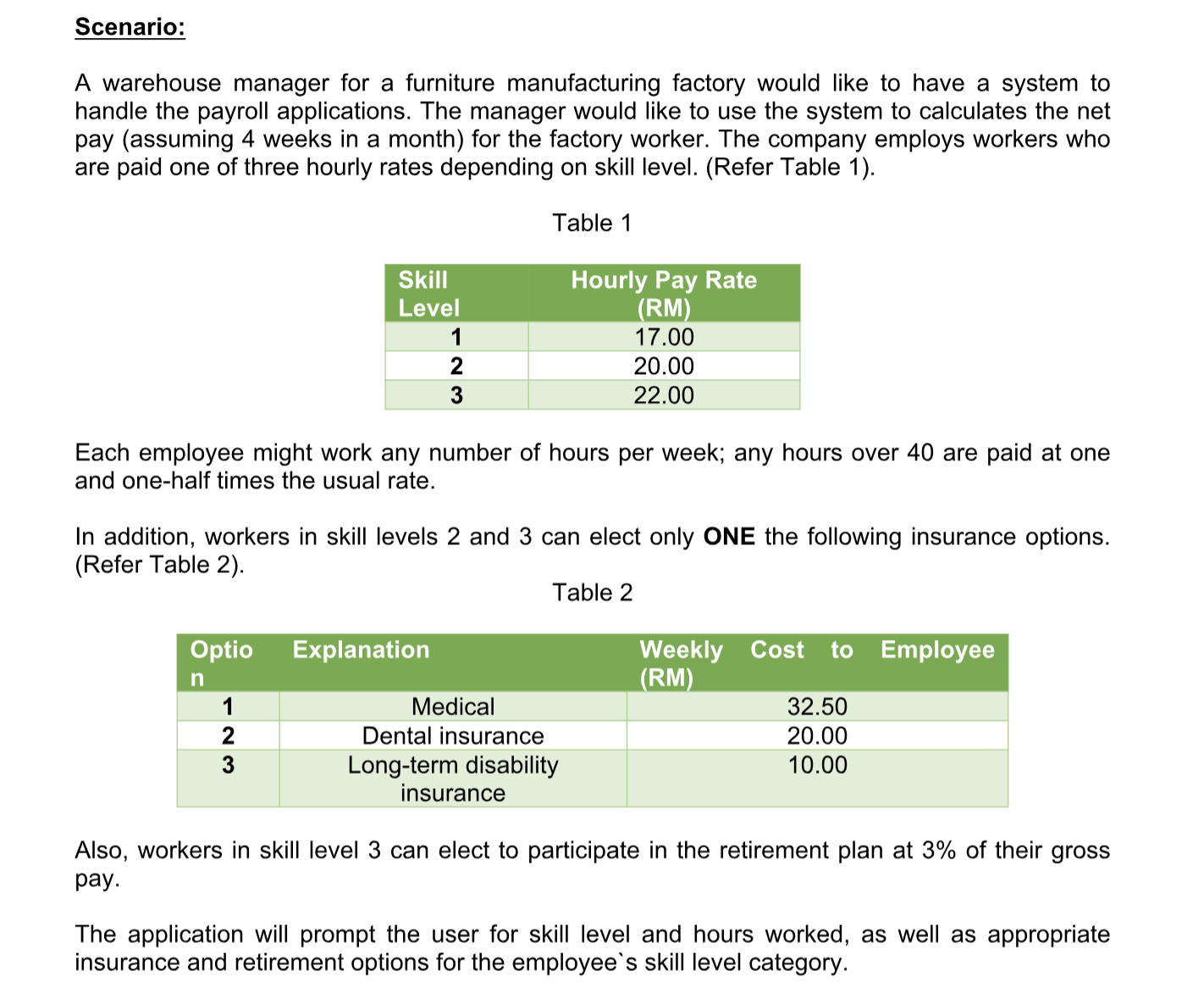 Solved Task 1: Defining Diagram Create a defining diagram to | Chegg.com
