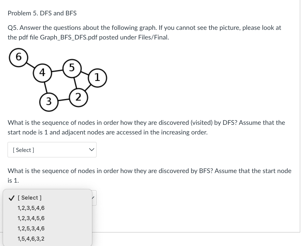 Solved Q5. Answer the questions about the following graph. | Chegg.com