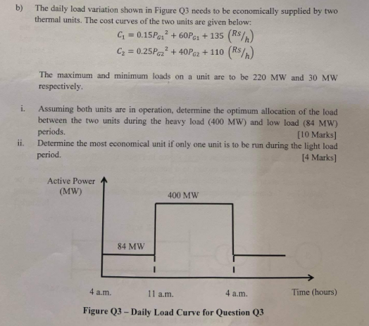 Solved b) The daily load variation shown in Figure Q3 needs | Chegg.com