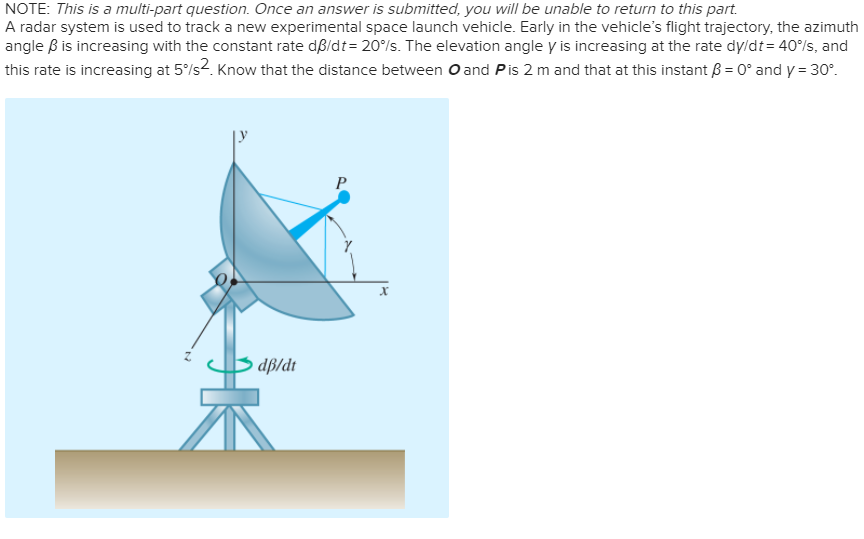 Solved NOTE: This is a multi-part question. Once an answer | Chegg.com