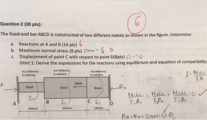 Solved The fixed end bar ABCD is constructed of two | Chegg.com