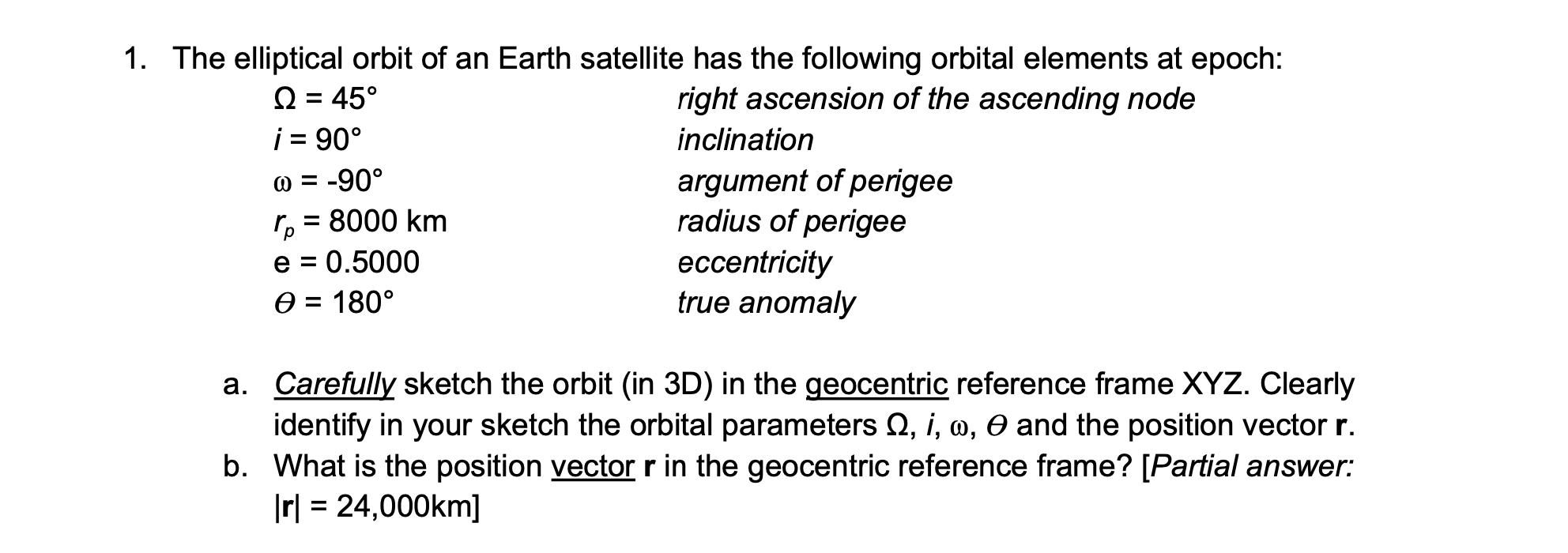 Solved The elliptical orbit of an ﻿Earth satellite has the | Chegg.com