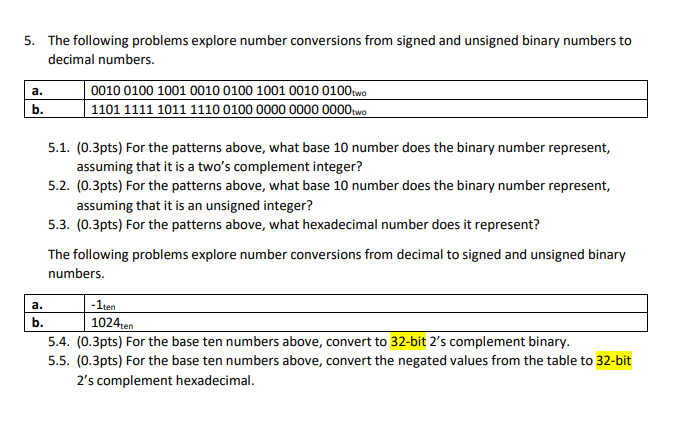Solved 5. The following problems explore number conversions | Chegg.com