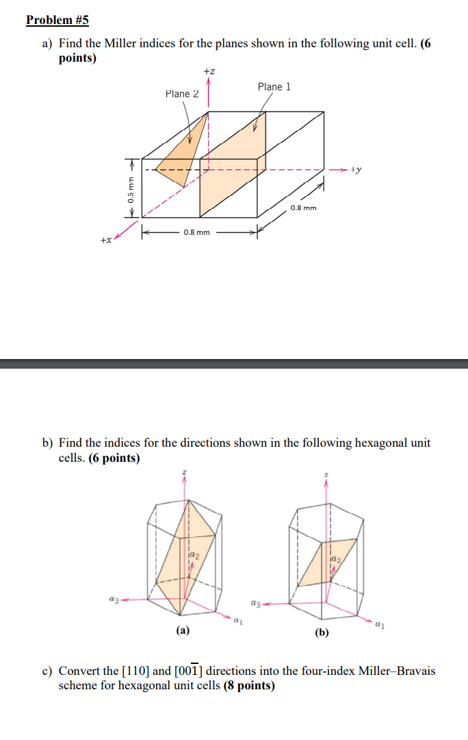 Hexagonal Unit Cell Planes