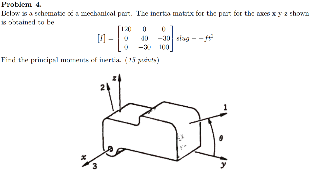 Solved Problem 4. Below is a schematic of a mechanical part. | Chegg.com