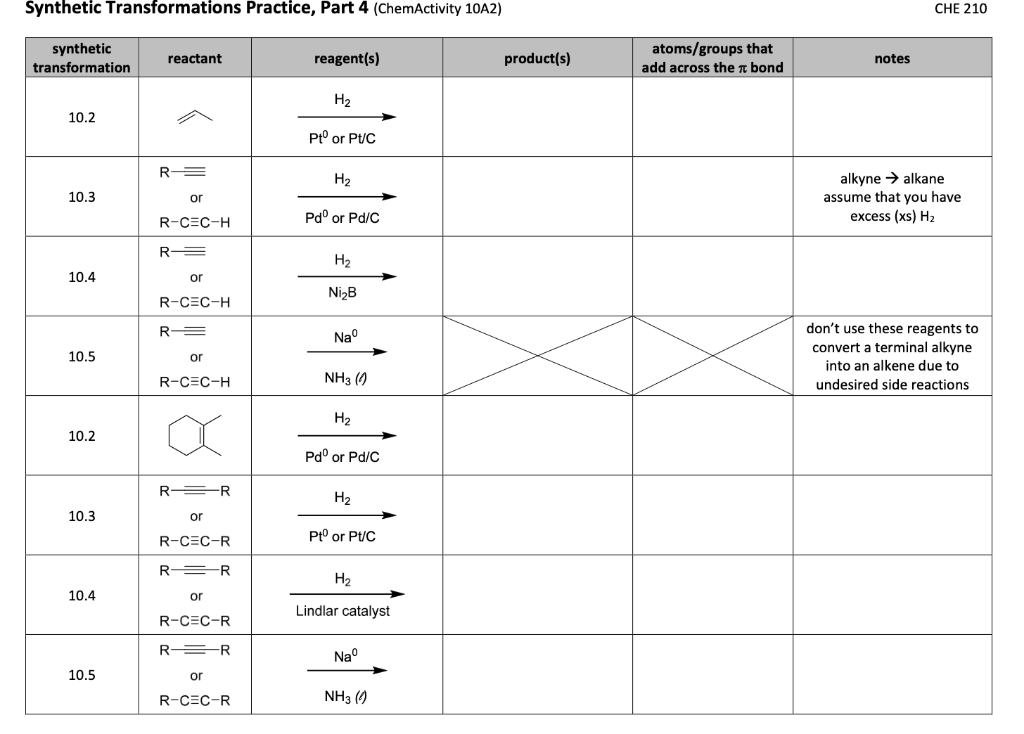 Solved Synthetic Transformations Practice, Part 4 | Chegg.com