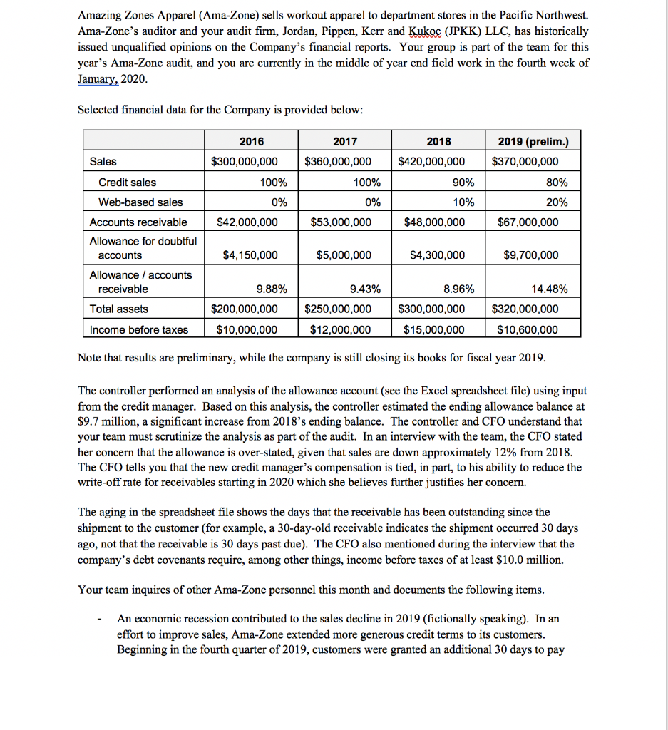 Amazing Zones Apparel (Ama-Zone) sells workout | Chegg.com