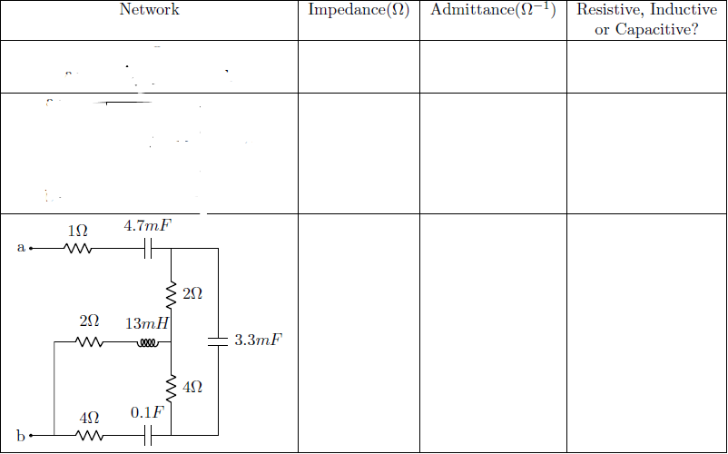 Solved Determine the indicated parameters across terminals a | Chegg.com