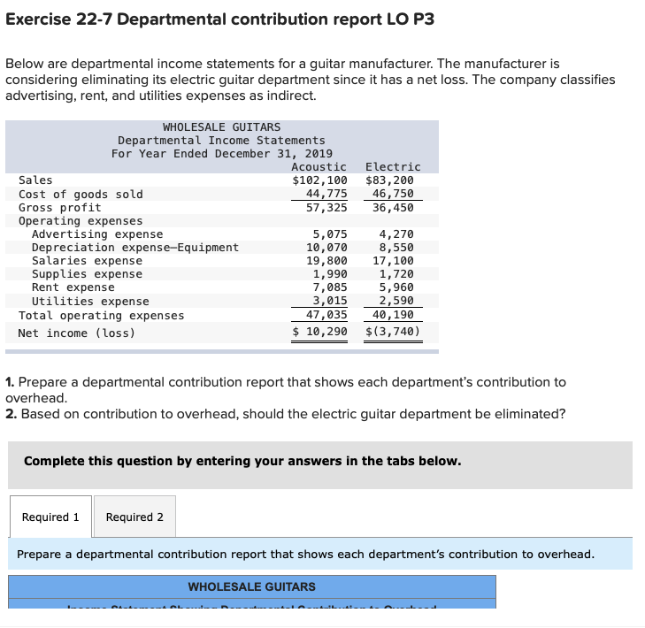 Solved Exercise 22-7 Departmental contribution report LO P3 | Chegg.com