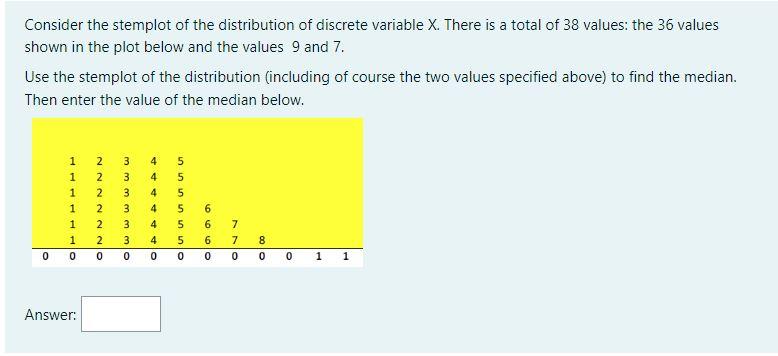 Solved Consider the stemplot of the distribution of discrete | Chegg.com