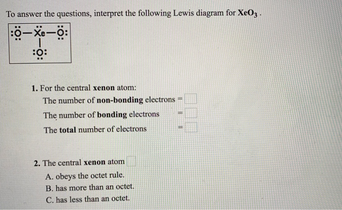 Solved To answer the questions, interpret the following | Chegg.com