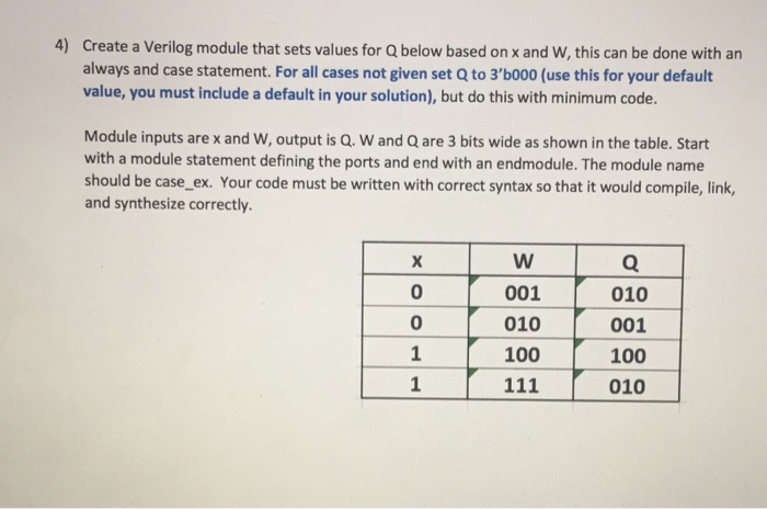 Solved 4 Create A Verilog Module That Sets Values For Q