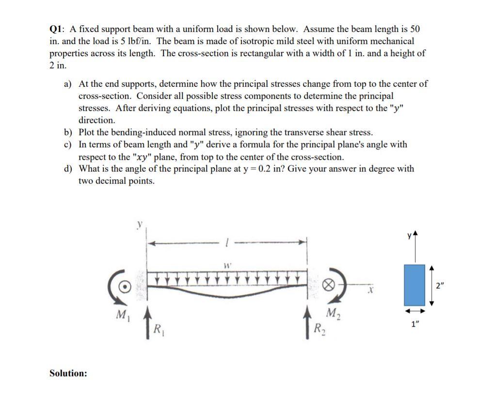 Q1: A fixed support beam with a uniform load is shown | Chegg.com