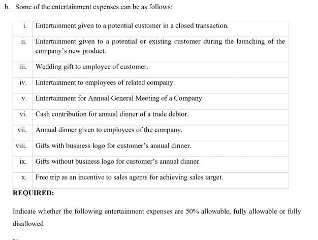 b. Some of the entertainment expenses can be as | Chegg.com