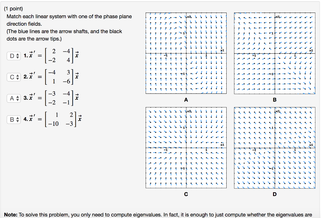 Solved **2 (1 point) Match each linear system with one of | Chegg.com