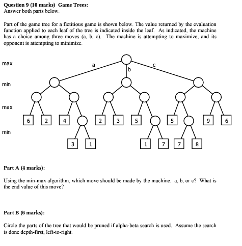 Solved Question 9 (10 marks) Game Trees: Answer both parts | Chegg.com