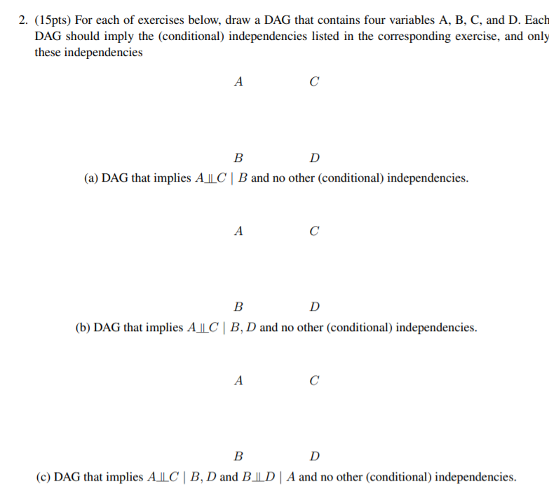 2. (15pts) For each of exercises below, draw a DAG | Chegg.com
