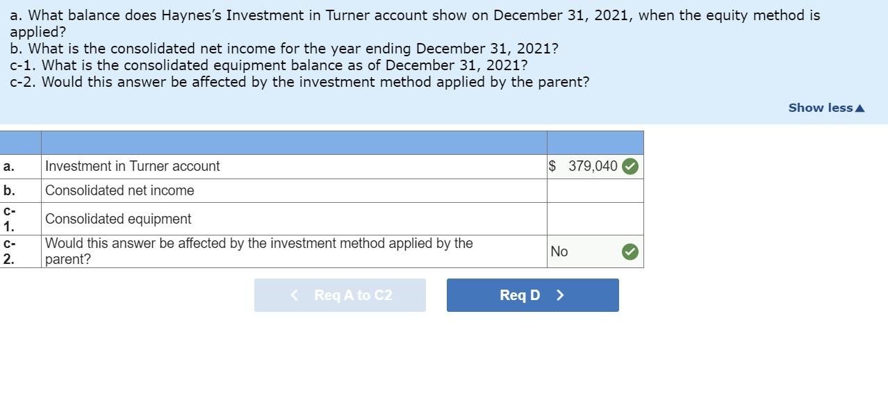 Solved Haynes, Inc., obtained 100 percent of Turner | Chegg.com
