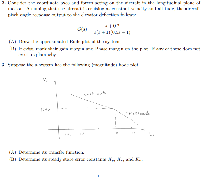 Solved Consider the coordinate axes and forces acting on the | Chegg.com