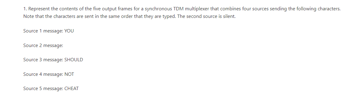 Solved 1. Represent the contents of the five output frames | Chegg.com