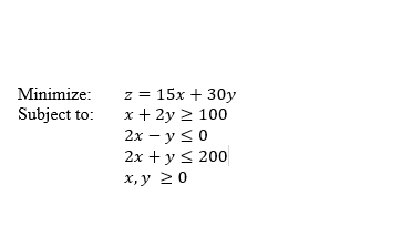 Solved Solve maximization or minimization problems using the | Chegg.com