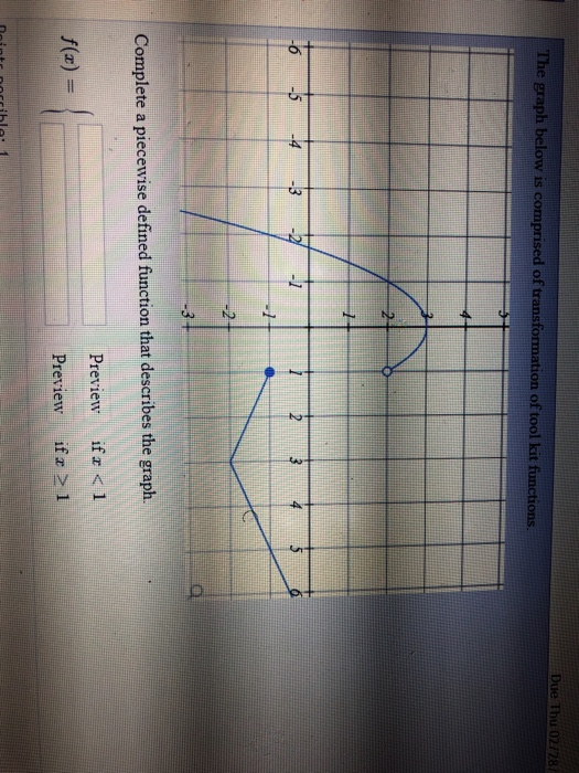Solved The graph below is comprised of transformation of | Chegg.com