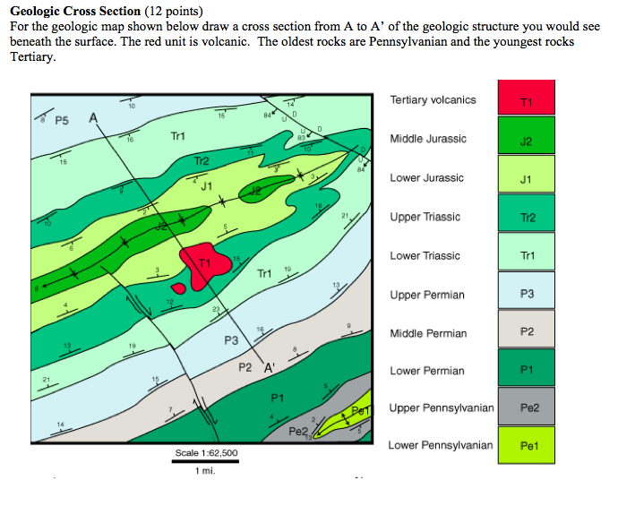 Geologic Cross Section (12 points) For the geologic | Chegg.com