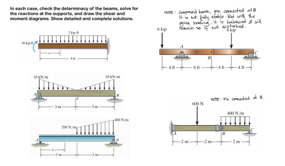 Solved In each case, check the determinacy of the beams, | Chegg.com