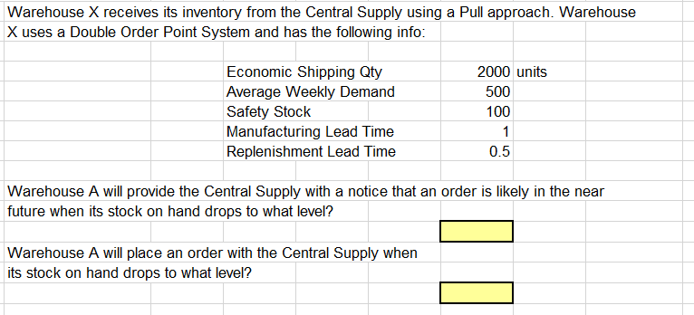 Solved Warehouse X receives its inventory from the Central | Chegg.com