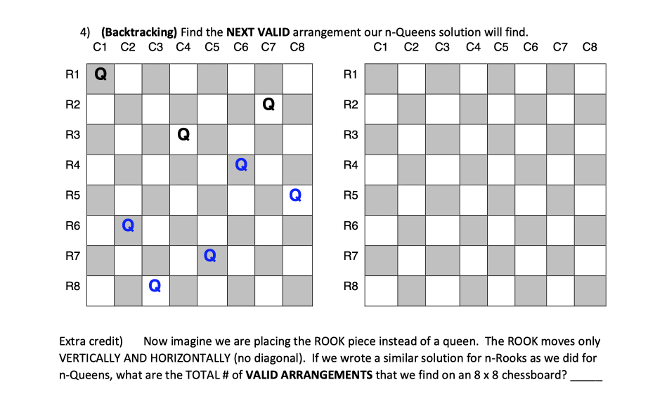 Solved 4) (Backtracking) Find the NEXT VALID arrangement our | Chegg.com
