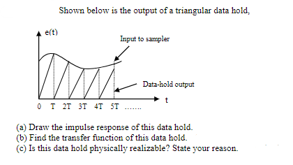 Shown below is the output of a triangular data hold, | Chegg.com