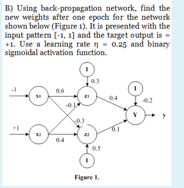 Solved B) Using back-propagation network, find the new | Chegg.com