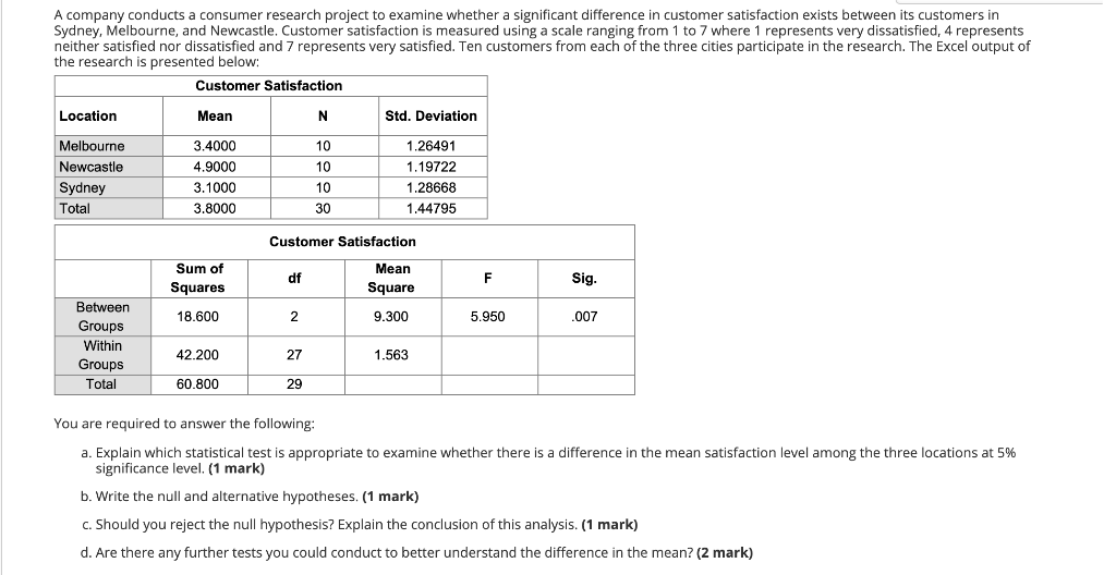 Solved A company conducts a consumer research project to | Chegg.com