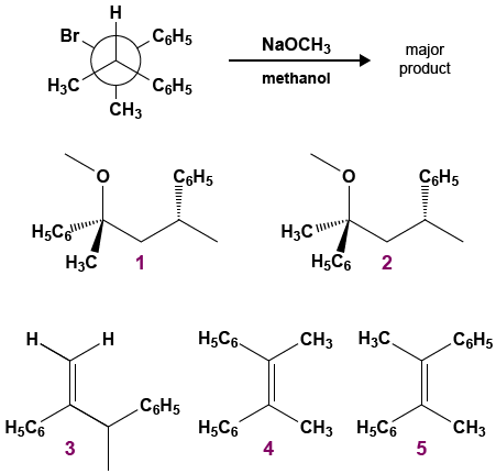 Solved major product | Chegg.com