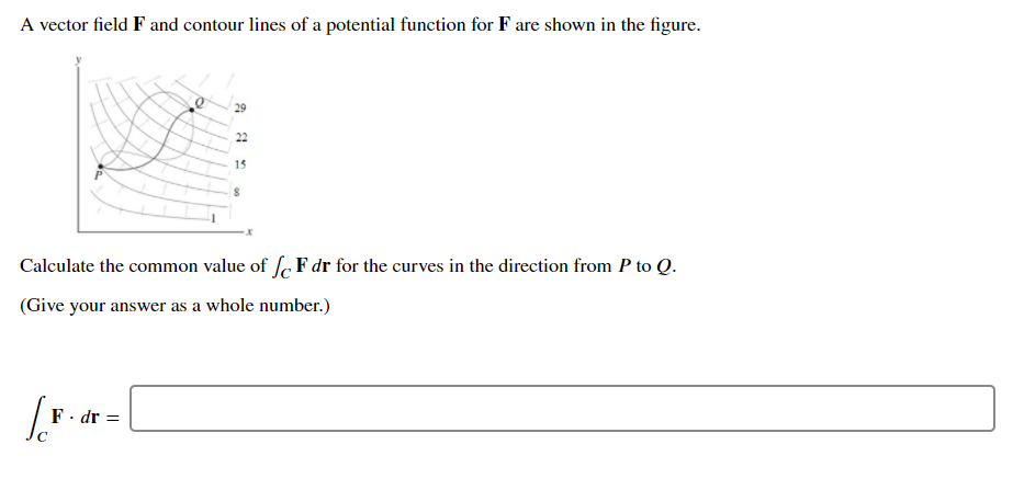 Solved A vector field F and contour lines of a potential | Chegg.com