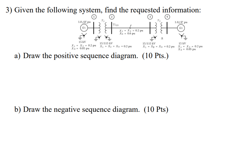 Solved 3) Given the following system, find the requested | Chegg.com