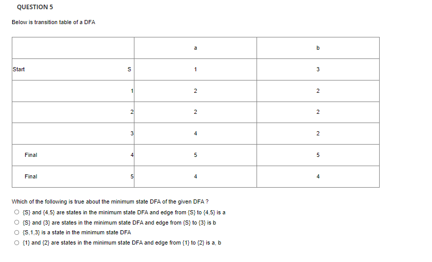 Solved QUESTION 5 Below is transition table of a DFA Which | Chegg.com
