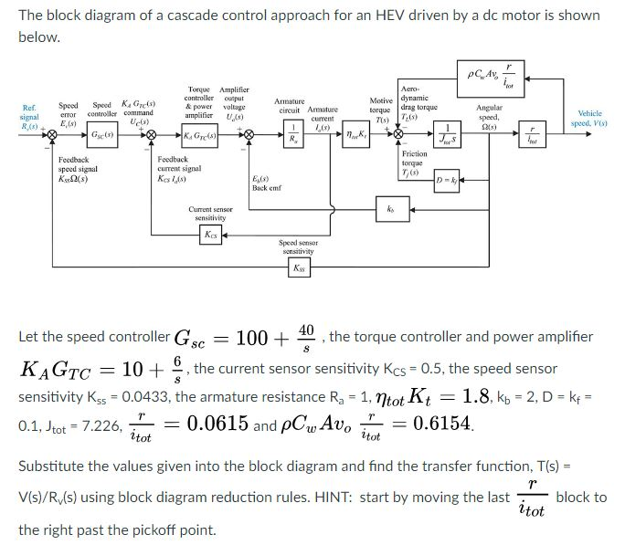 Solved The block diagram of a cascade control approach for | Chegg.com