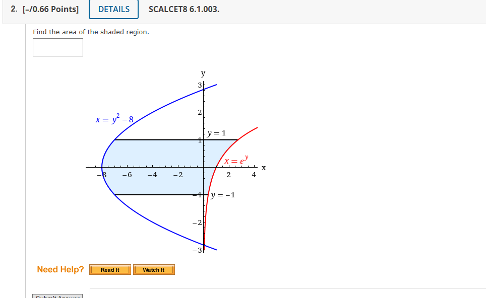 Solved Find the area of the shaded region. | Chegg.com