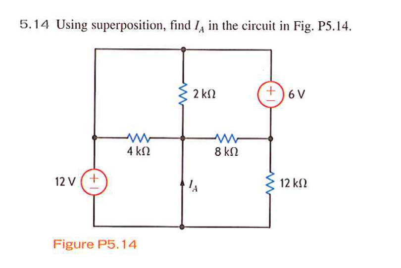 Solved 5.11 Find 1, in the network in Fig. P5.11 using | Chegg.com