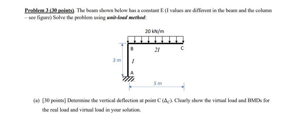 Solved Problem 3 (30 points). The beam shown below has a | Chegg.com